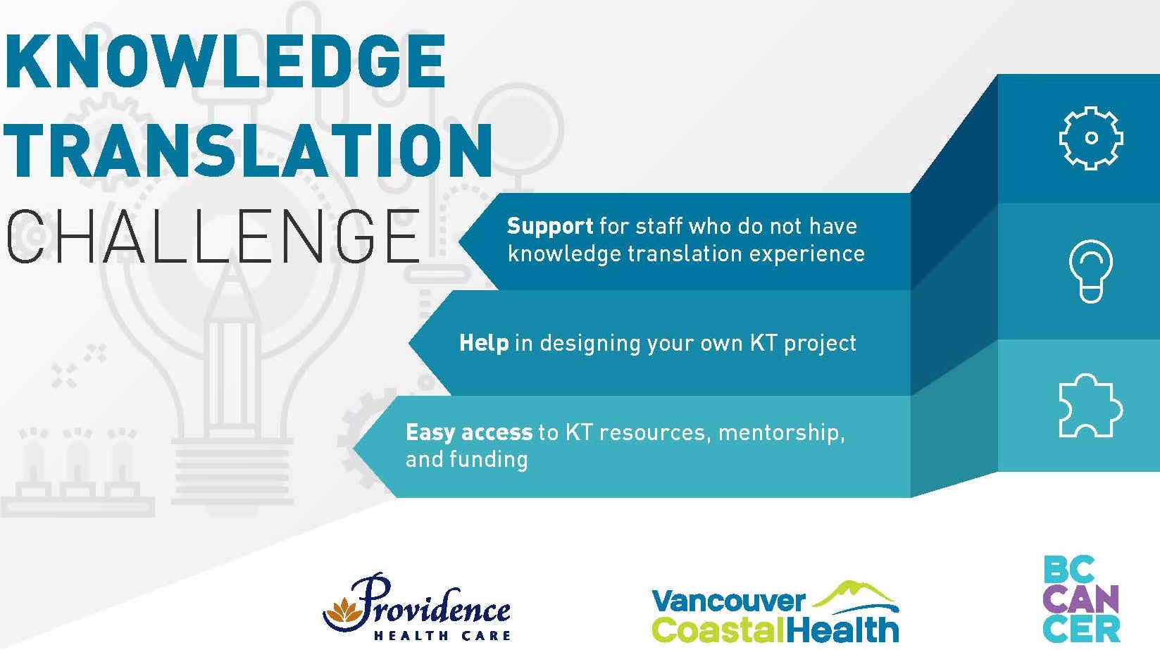 The Knowledge Translation Challenge 2023 is open for applications ...