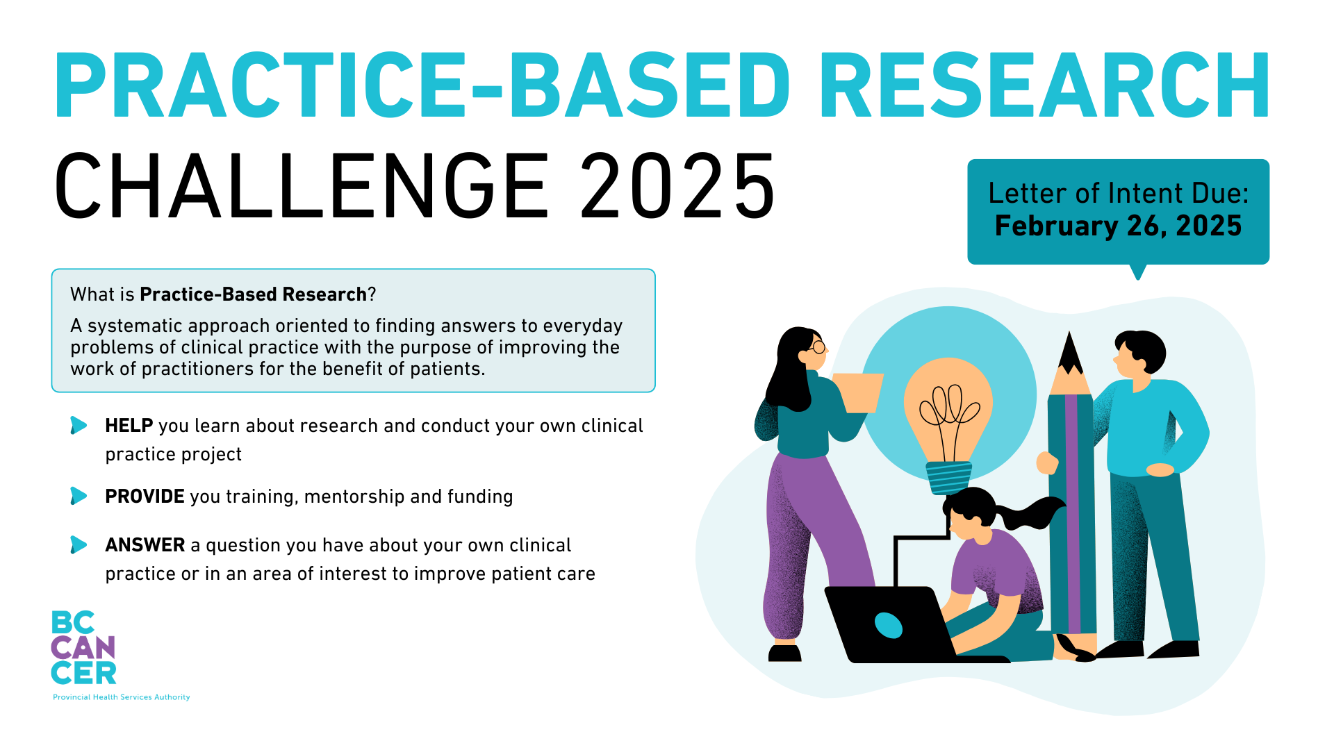 Research Challenge | Nursing and Allied Health Research and Knowledge ...